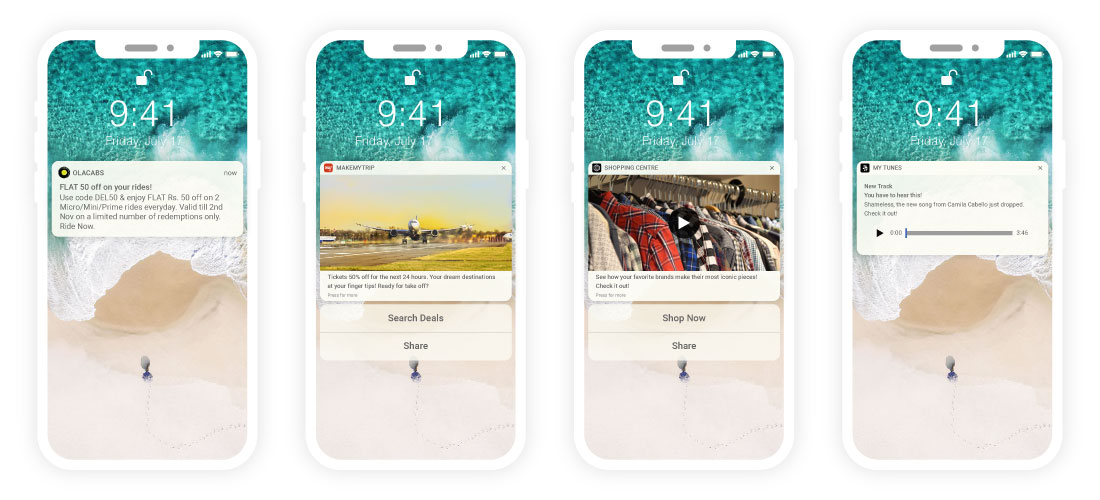Elaborative Guide on Web Push Notifications | NotifyVisitors
