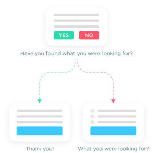 Online Survey Tools: Definition, Types and Key features