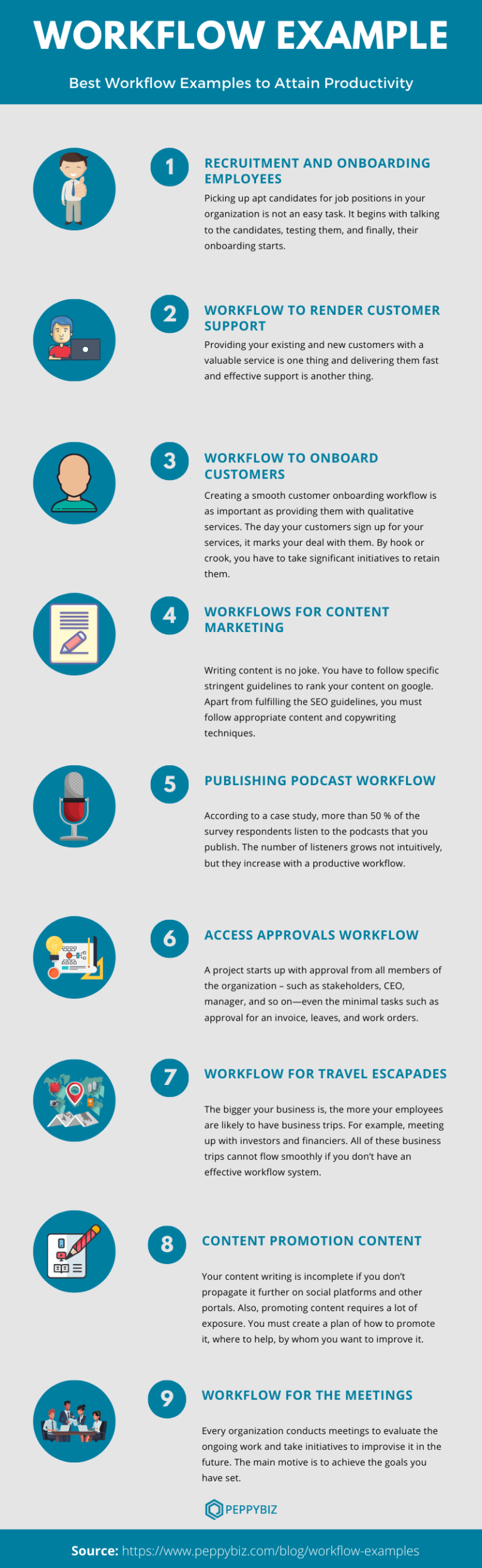 Best Workflow Examples Infographic to Improve Work Efficiency – PeppyBiz
