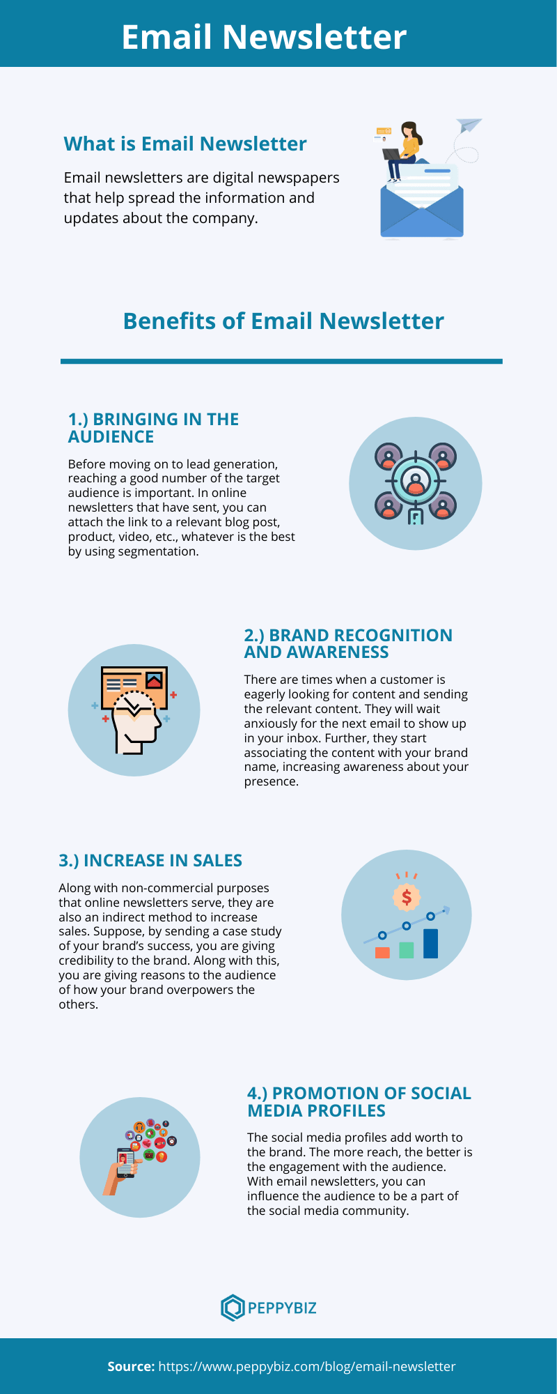 Email Newsletter Infographic And Its Benefits 2024