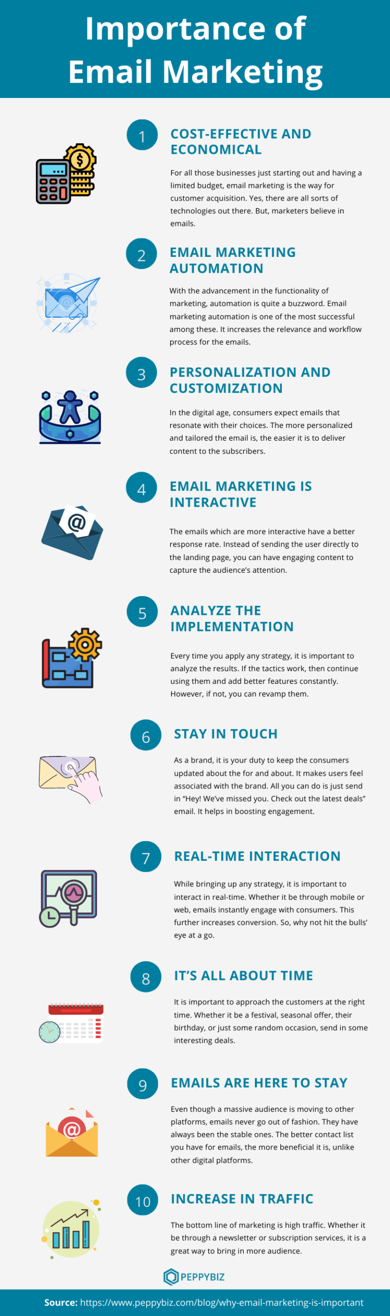 Why Email Marketing Is Important Infographic? – PeppyBiz