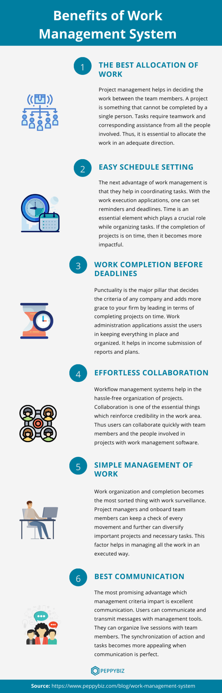 Work Management System Infographic and How it Can Help You – PeppyBiz