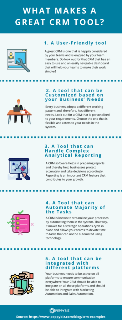 What Features to Consider while Choosing CRM Software? [Infographic ...
