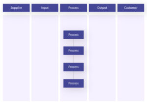 Business Process Mapping | A Step-By-Step Guide – PeppyBiz
