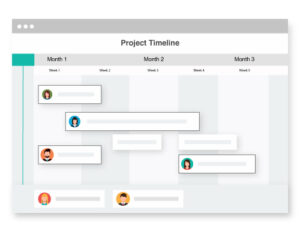 How to Create an Effective Project Timeline in Simple Steps – PeppyBiz
