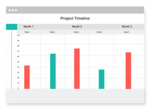How to Create an Effective Project Timeline in Simple Steps – PeppyBiz