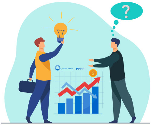 Top 10 Sales Methodology to Consider for Your Business – PeppyBiz