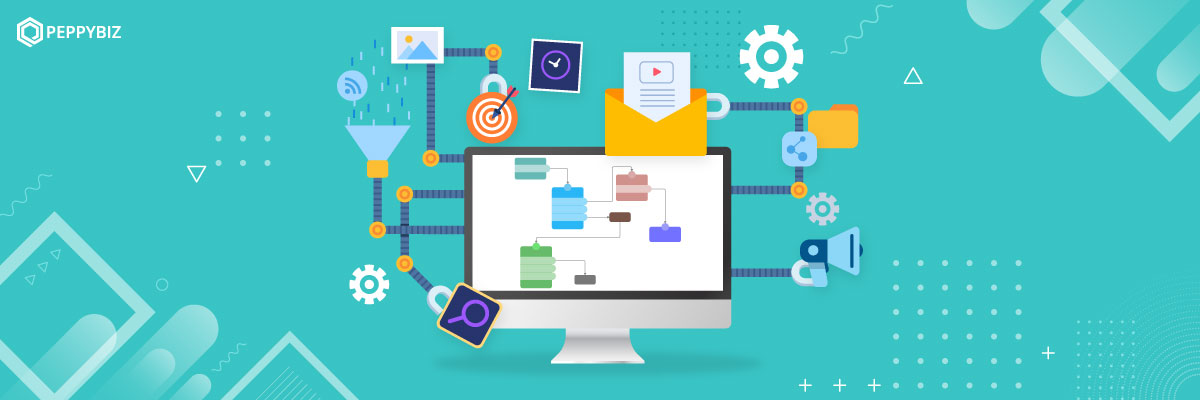 What is Marketing Automation? An Ultimate Guide | NotifyVisitors